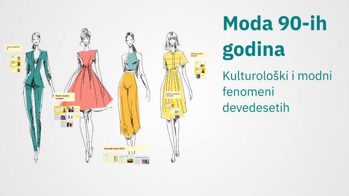 Moda 90-ih godina by Sofija Vijatov on Prezi