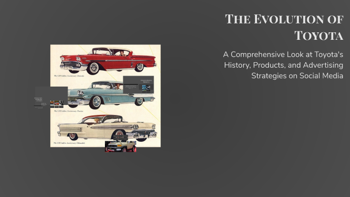 The Evolution of Toyota by Chaudhary Essa on Prezi
