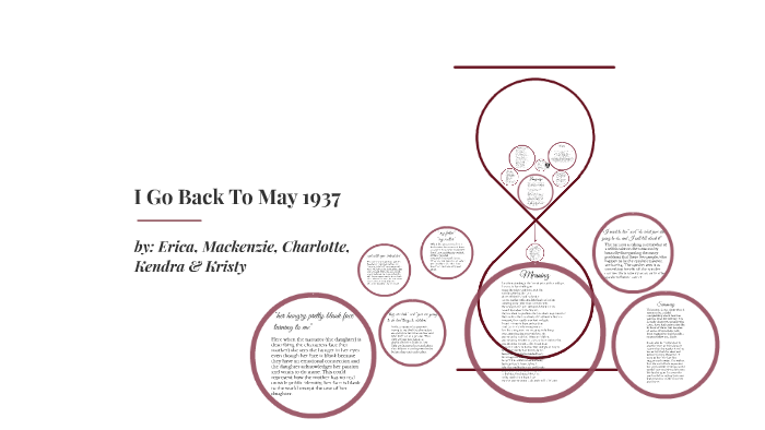 I Go Back To May 1937 by Erica Weller on Prezi