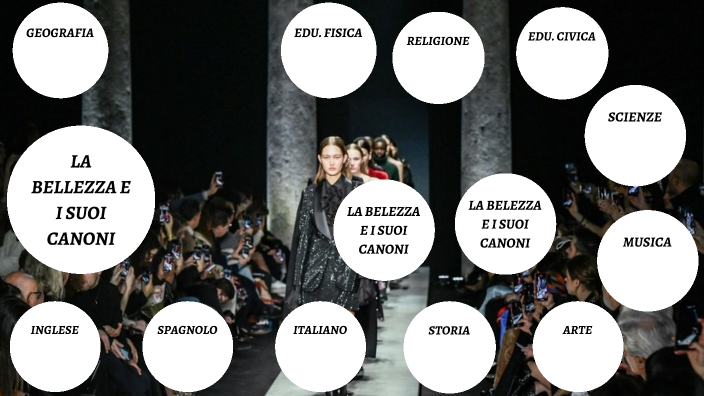 LA BELLEZZA E I SUOI CANONI by Alexandra Boldescu on Prezi