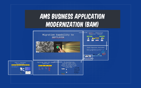 AMS Business Application Modernization (BAM) by Philip Brunetti on Prezi