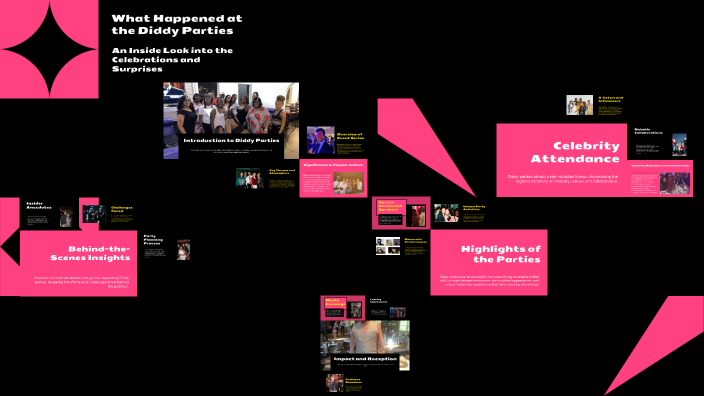 What Happened at the Diddy Parties by Bob Snsnsb on Prezi