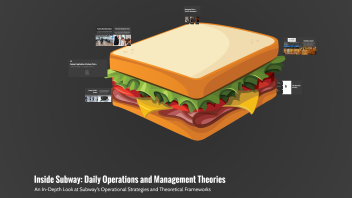 Inside Subway: Daily Operations and Management Theories by Kprem Sai on ...