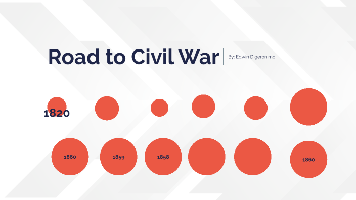 Road to Civil War Timeline by Edwin Digeronimo on Prezi