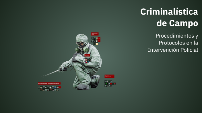 Criminalística de Campo by ANDREA RAMIREZ MONTER on Prezi