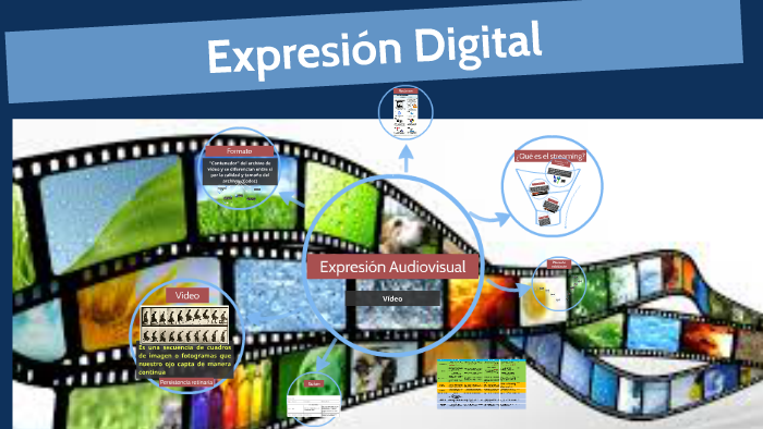 Expresión Digital by on Prezi