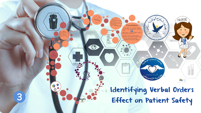 Identifying Verbal Orders Effect on Patient Safety by Abed Sawalmeh on ...