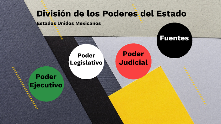 División de los Poderes del Estado en México by Víctor Hugo Lovera on Prezi