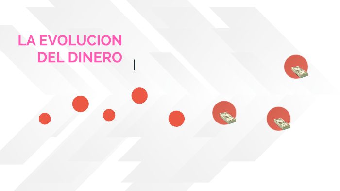 EVOLUCIÓN DEL DINERO by Sharon Gomez on Prezi