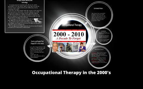 Occupational Therapy in the 2000's by Haley Lipscomb on Prezi