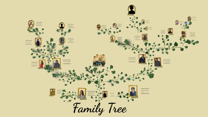 FAMILY TREE by Mariana Conde on Prezi