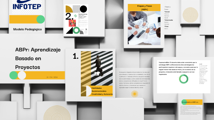 APRENDIZAJE BASADO EN PROYECTOS (ABPr) by Cindy Patricia Castillo ...