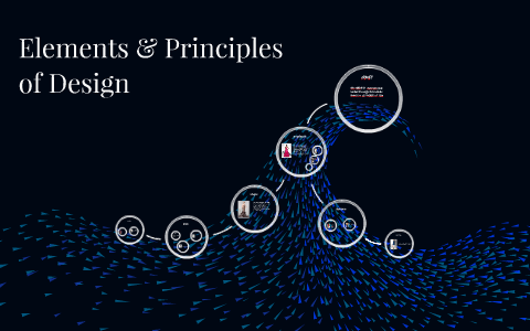 Elements & Principles of Design by Emily Martin on Prezi