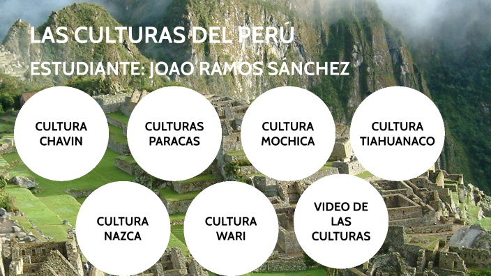 LAS CULTURAS DEL PERÚ by Joao Ramos on Prezi