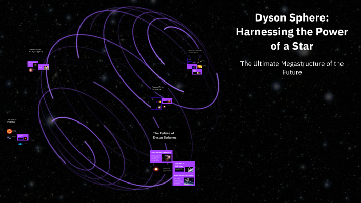 Dyson Sphere: Harnessing the Power of a Star by kristóf anonimus on Prezi