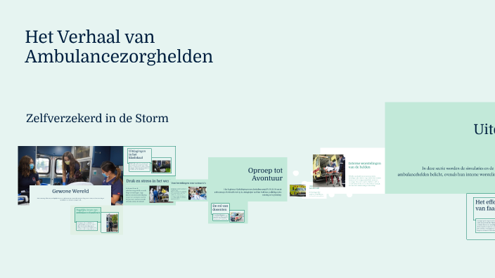 Het Verhaal van Ambulancezorghelden by Michiel Vroon on Prezi