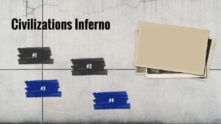 Civilizations Inferno Project-History CC by Camden West on Prezi