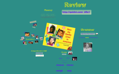 "How My Family Lives in America" by Luke Bergeson on Prezi