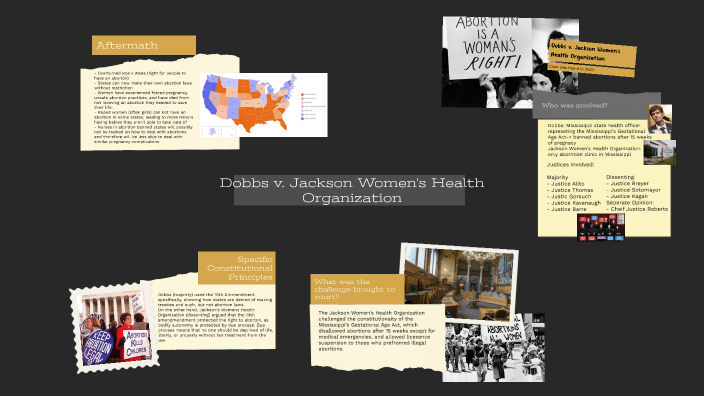 Landmark Supreme Court Case- Dobbs V Jackson Women's Health ...
