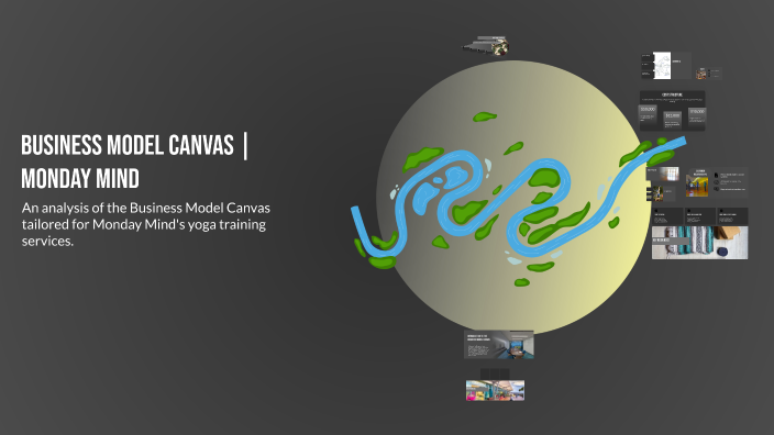 Business Model Canvas | Monday Mind by Manuel PERTUZ on Prezi