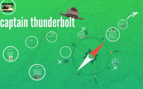 Your Name: Mitchell Lohmann by Mitchell Lohmann on Prezi