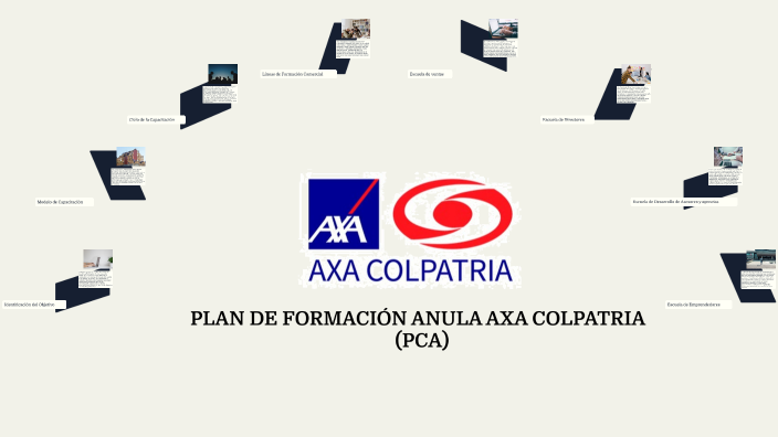 PLAN DE FORMACIÓN ANULA AXA COLPATRIA (PCA) by Jully B Buitrago Duque on Prezi