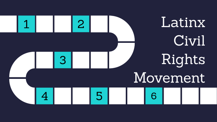 Latinx Civil Rights Movement by Kali Romans on Prezi
