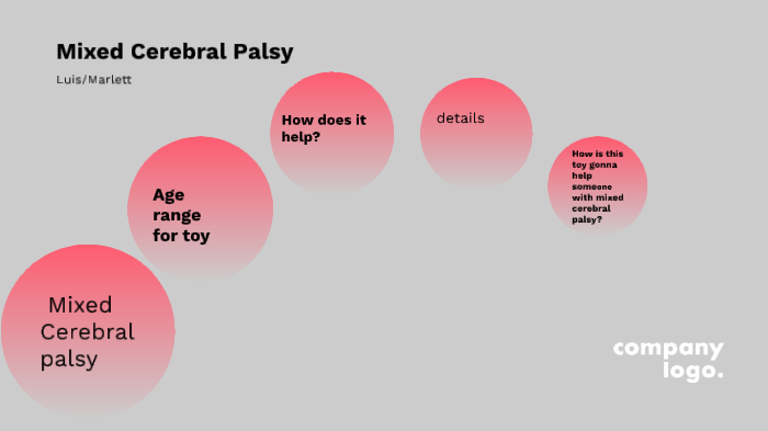 mixed cerebral palsy by Luis Bruno on Prezi