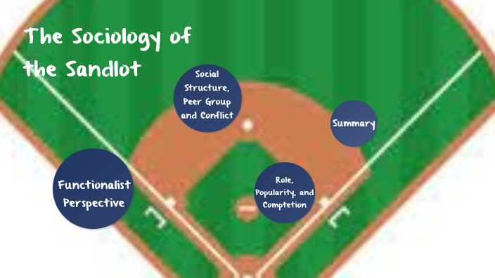 The Sociology of the Sandlot by Briley Davis on Prezi