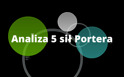 Analiza 5 sił Portera by Ewa Panasiuk on Prezi