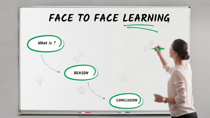 FACE TO FACE LEARNING by Joshua Gelilang on Prezi