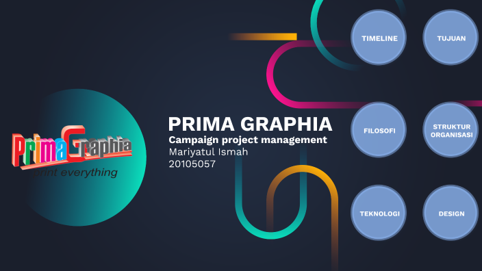 PRIMA GRAPHIA PRINTING by Mariyatul Ismah on Prezi
