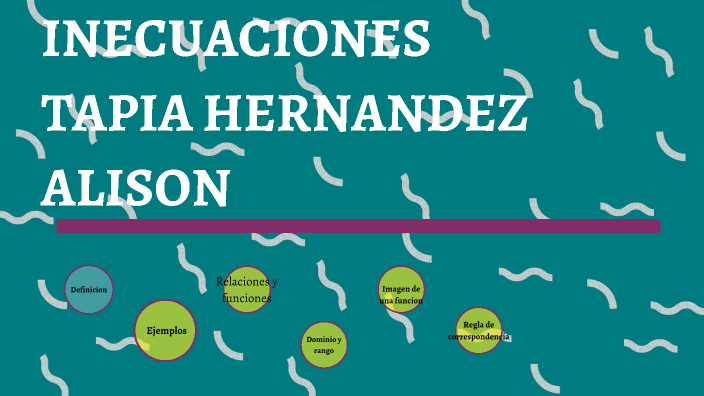 Tarea 1 Matemáticas by Alison Tapia Hernandez on Prezi