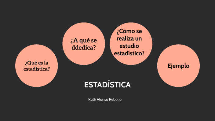 Ruth Alonso Rebollo by ruth Alonso Rebollo on Prezi