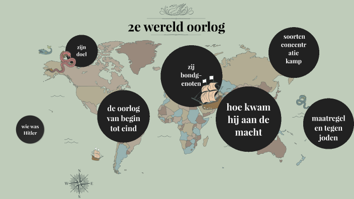 2e wereld oorlog by Daniël uras on Prezi