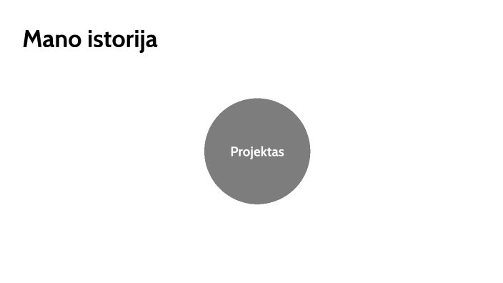 Projektas apie prieglauda by armis armi on Prezi