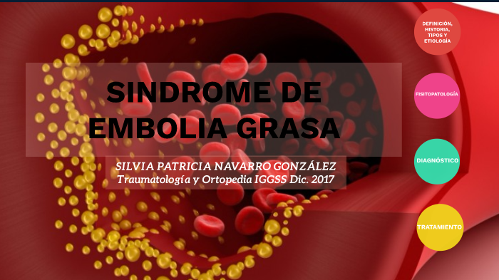 Sindrome de Embolia grasa by Silvia Navarro on Prezi