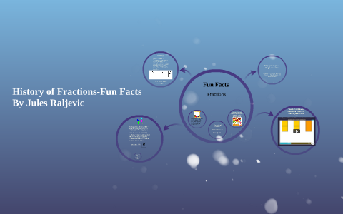History of Fractions by on Prezi