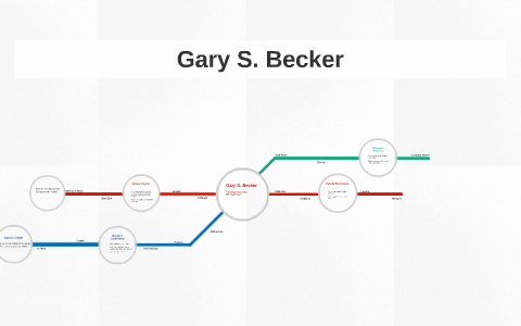 Gary S. Becker by Joey Hanel on Prezi