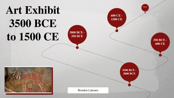 Art Exhibit 3500 BCE to 1500 CE by Brendon Lakenen on Prezi