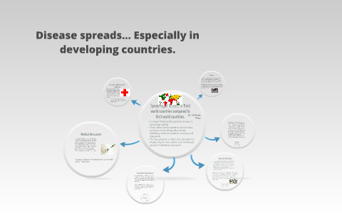 Spreading of Disease in Third world countries compared to fi by Vinhson ...