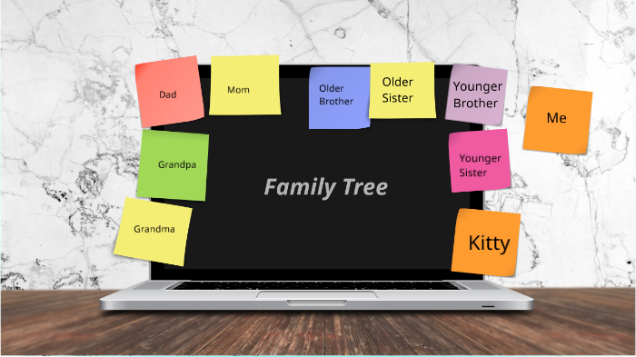 Family Tree by jesse stovall on Prezi