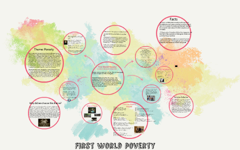 First World Poverty by Viviana Velazquez on Prezi