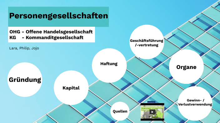 Personengesellschaften OHG, KG by Johanna Jünke on Prezi
