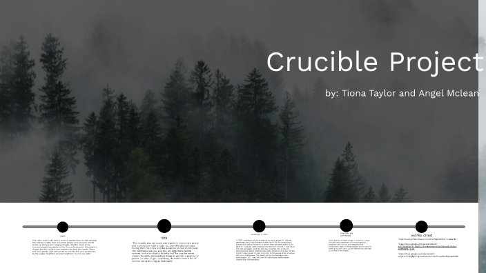 the crucible project by Tiona Taylor on Prezi