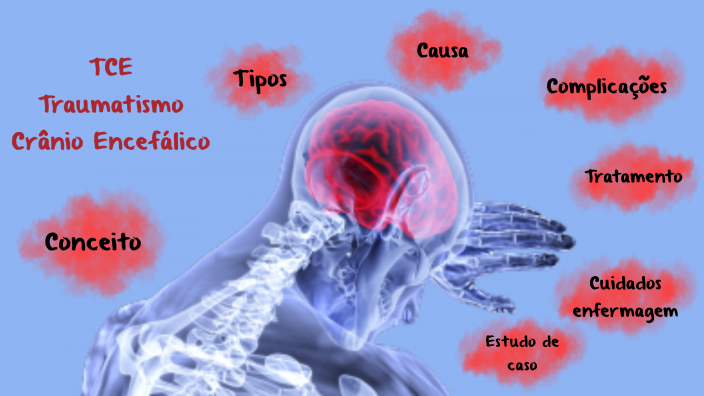 TCE by Bruna Lopes on Prezi