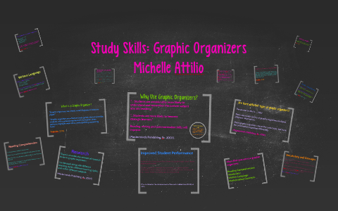 Study Skills: Graphic Organizers by Michelle Attilio on Prezi