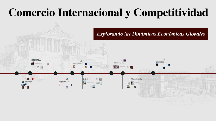 Comercio Internacional y Competitividad by Luciana Ivañez on Prezi