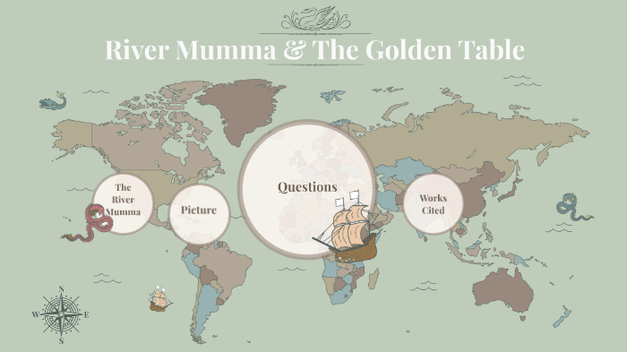 River Mumma & The Golden Table by jahneice lowe on Prezi
