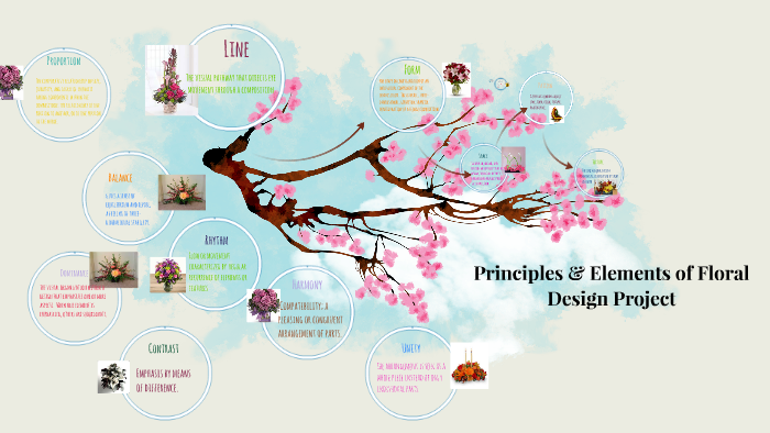 Principle and Elements of Floral Design by Metyia Phillips on Prezi